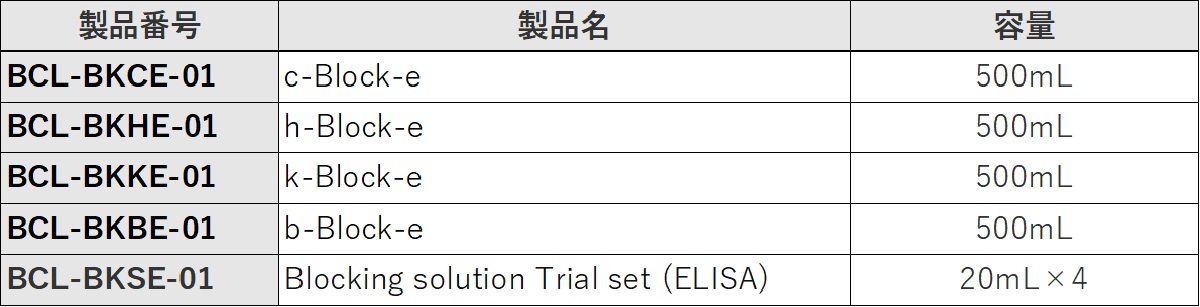 Blocking solution (ELISA) - MOUSECELL