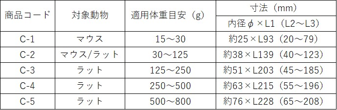 円筒型ホルダー - MOUSECELL